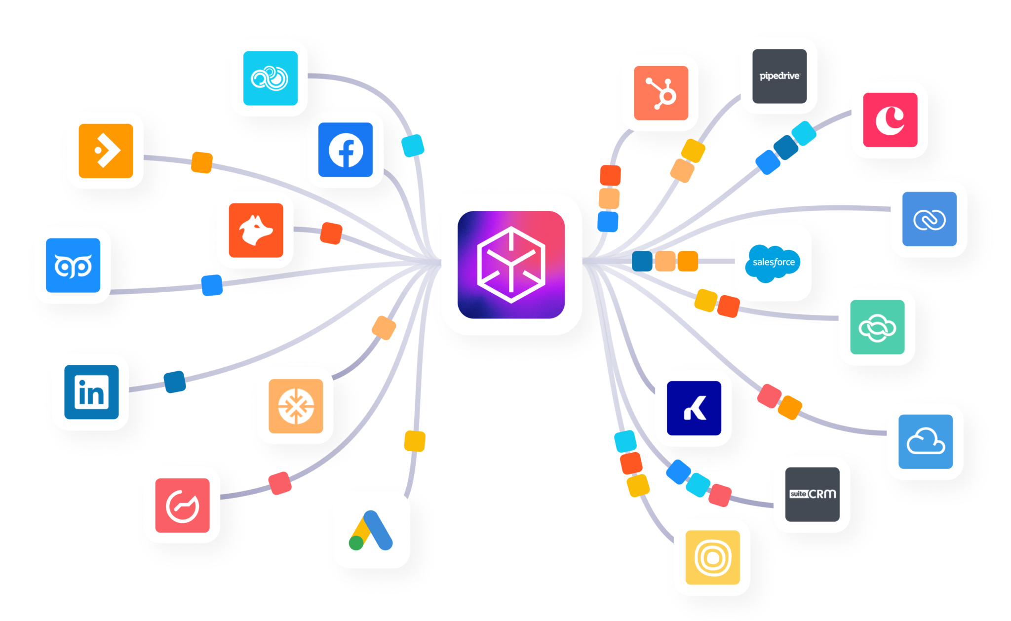 Boost.space: Centralized Data Management