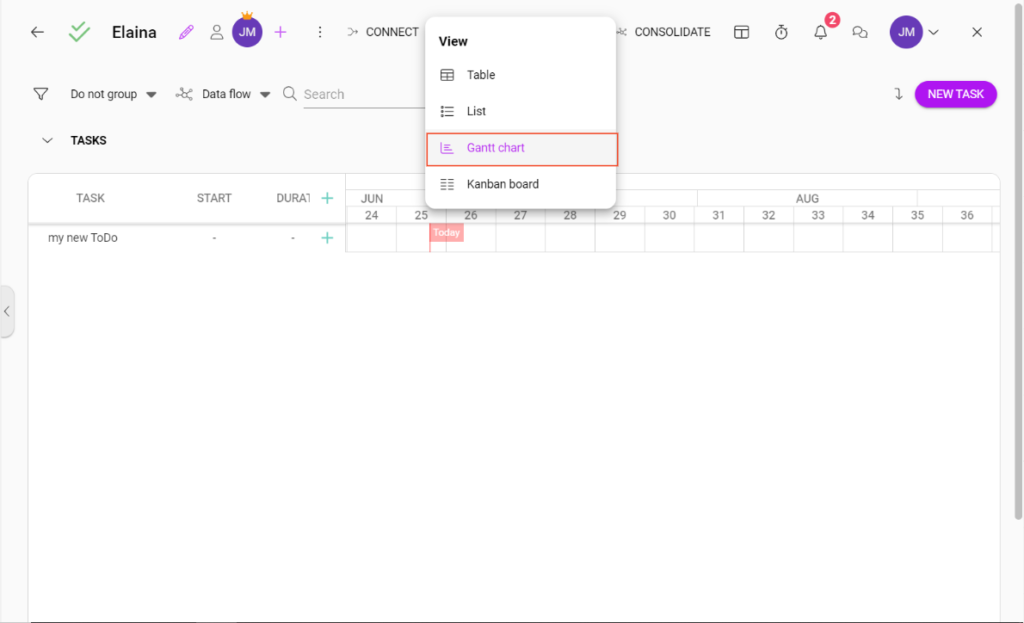 Utilizing the Gantt Chart for Effective Project Management.